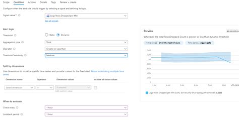 Troubleshooting And Monitoring Of Log Ingestion With Data Collection Rules Blog By Morten