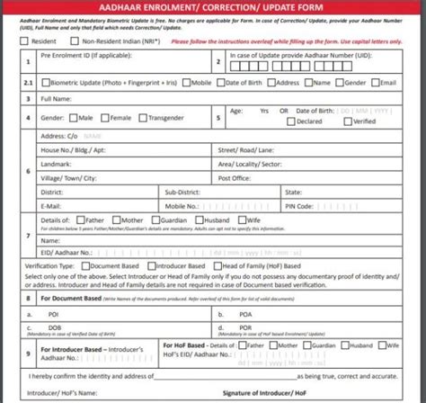 Aadhaar Card Correction Form How To Fill Aadhaar Card Enrolment Correction Form Online And