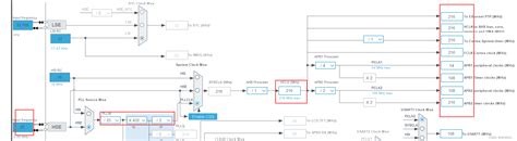 Stm32f767igt6的can通讯cubemax（详细步骤总结） Csdn博客