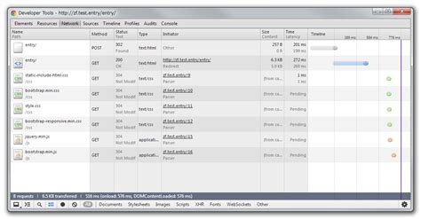 Php Zend Framework2 Post Is Not Working Correctly Stack Overflow