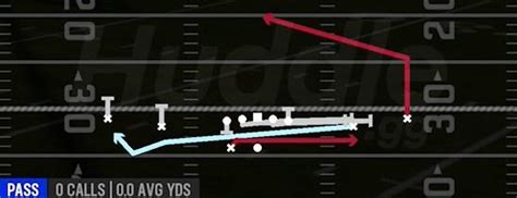 Mtn Dbl Pass Hb Screen Gun Spread Y Slot Wk Cincinnati Bengals