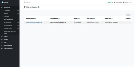 Install Froxlor Server Management Panel On Ubuntu 2204 Computingforgeeks