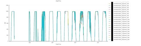 legend formatting issue · issue 3780 · holoviz holoviews · github