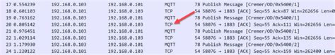 solved delayed ethernet receive interrupt on rt1064 nxp community