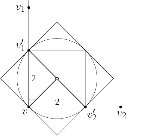 Figure from The connected bottleneck Steiner network problem is NP hard in any 𝓁p plane
