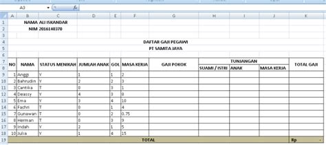 Tutorial Membuat Rumus Gaji Pada Microsoft Excel Teknik Informatika