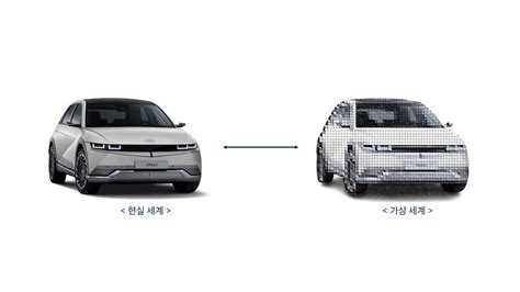 현대자동차그룹 전기차 배터리 성능 관리에 ‘디지털 트윈 기술 시험 도입