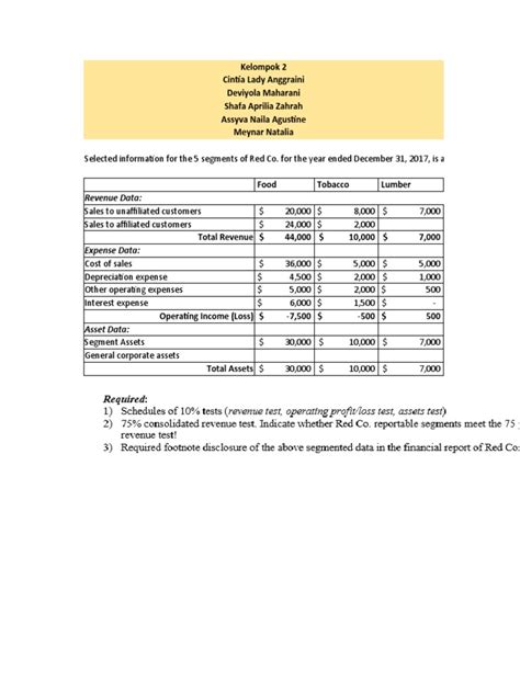 Kelompok 2 Segment Reporting 1 Pdf Revenue Expense