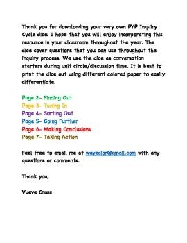 PYP Inquiry Cycle Dice By My Funky Classroom TPT