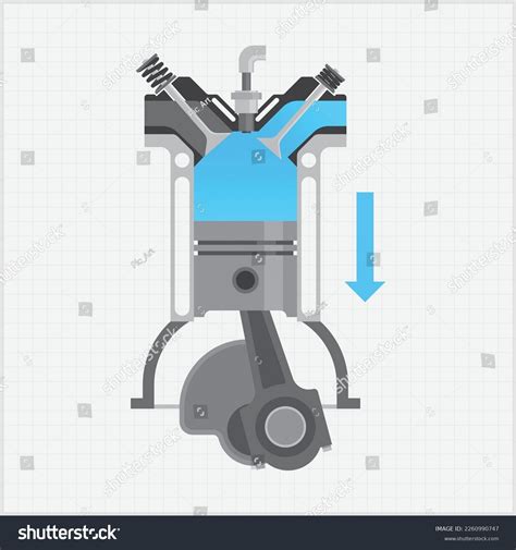 How Four Stroke Combustion Engine Works Illustration Stock Vector Royalty Free 2260990747