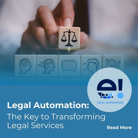 Lexemo On Linkedin Workflowautomation Documentautomation Legalautomation Techinlaw…