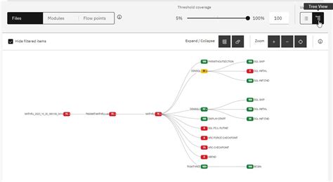 Whats New In Ibm Z Os Debugger 16 0 3 Vira Badiani Bsc Msc