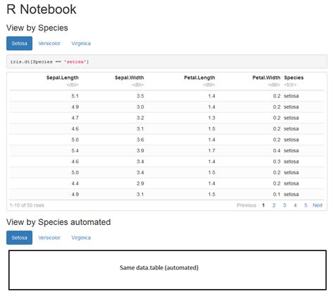 Generate Dynamic R Markdown Blocks With Datatable Objects Stack Overflow
