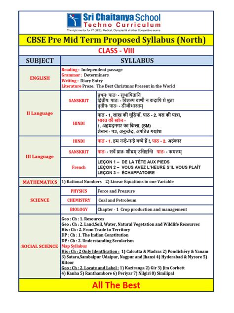 Cbse Class Viii Pre Mid Term Proposed Syllabus North Pdf