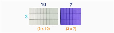 Arrays Models To Understanding — Math Stackers