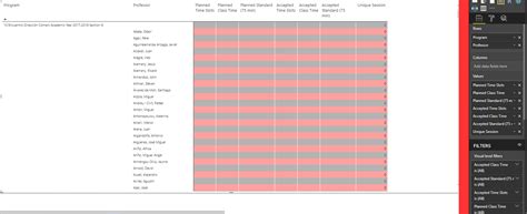 Solved Dax Problem When Adding A Measure In Matrix It Dis Microsoft Fabric Community