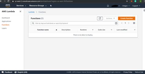 Amazon Web Services Lambda How To Code Inside Aws Lambda