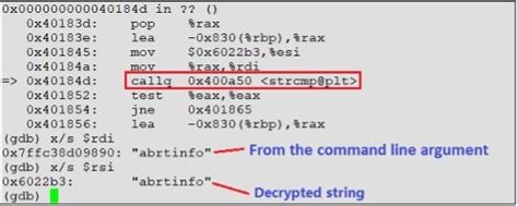 Deep Dive Into A Linux Rootkit Malware Fortiguard Labs