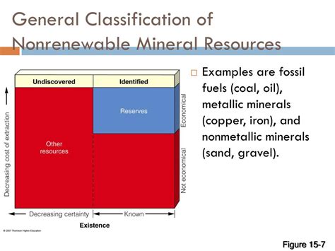 Ppt Minerals Powerpoint Presentation Free Download Id3108138