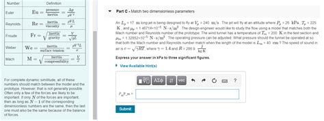 solved part a internal incompressible flow learning goal