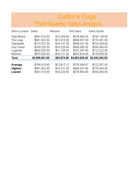 Excel Chapter 2 Lab Test A Pdf
