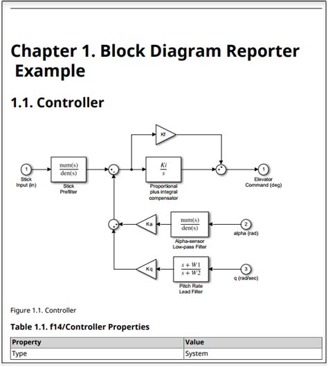 Slreportgenfinderblockresultgetdiagramreporter Returns Diagram