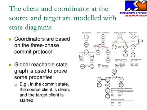 ppt transactional mobility in distributed content based publish subscribe systems powerpoint
