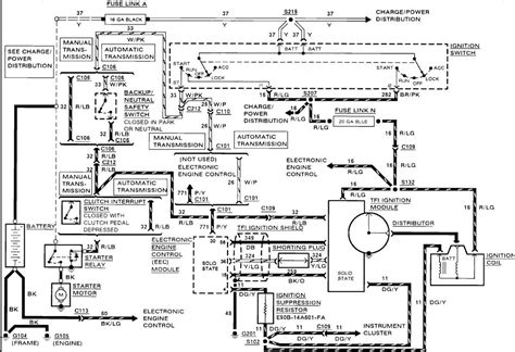 How To Wire A 1978 Ford F150 Starter Solenoid A Step By Step Guide