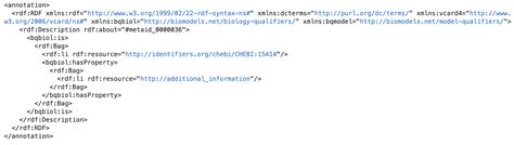 Possible Issue With The Setannotation Method Python · Issue 296 · Sbmlteamlibsbml · Github