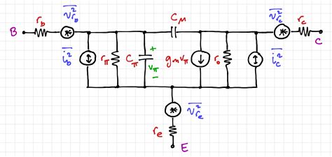 Filebjt Noise Modelpng Microlab Classes