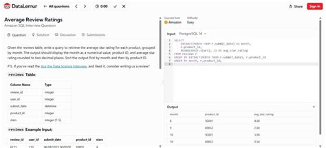 Sql Sqlquery Database Sqlhelp Sqltutorial Tableau Data Sonali