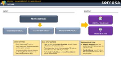 Excel Flowchart Template Free Automatic Flowchart Maker