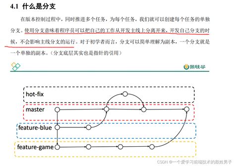 day03 git分支【概述与优点】 git 多分支优点 csdn博客