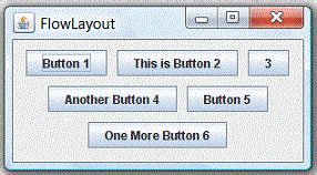 GUI Programming Java Programming Tutorial