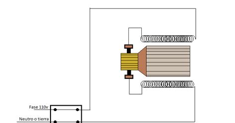 Circuitos Para Taladros Pulidoras Y Otros Equipos Electricos Circutos Para Taladros Pulidoras
