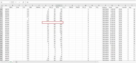 Python Check The Missing Value In An Excel Table Stack Overflow