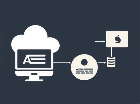 What Is Application Migration A Comprehensive Guide To Transitioning Your Software