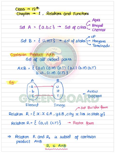 01 Ch 1 Relations And Functions Notes 1 Pdf
