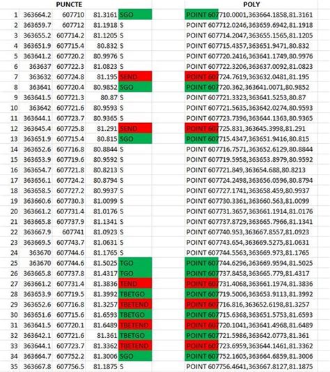 How To Create A Single Polyline In Excel Autodesk Community