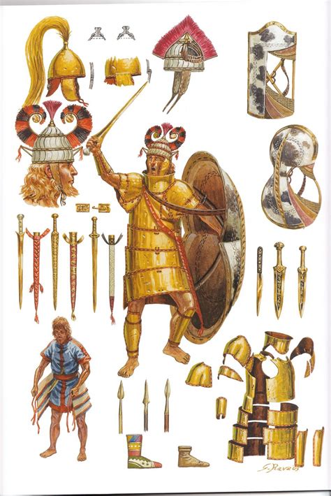 Trojan War Era Armor