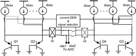 A Front End Bjt Pair With Current Dem And Signal Chopping B