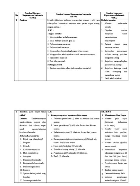 Kumpulan Sdki Slki Siki Pdf