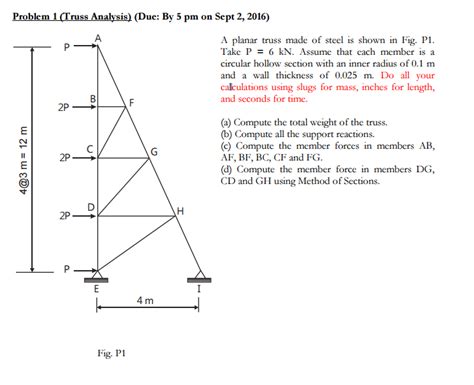 solved truss analysis a planar truss made of steel is s