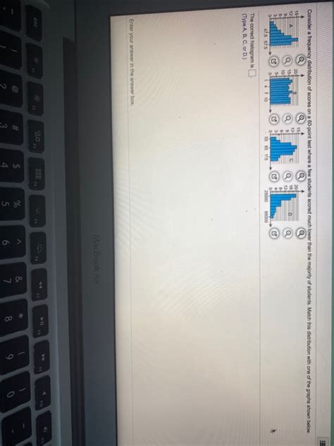 Solved Consider A Frequency Distribution Of Scores On A
