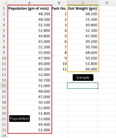 Ways To Find P Value In Microsoft Excel How To Excel