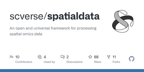 GitHub Scverse Spatialdata An Open And Universal Framework For Processing Spatial Omics Data
