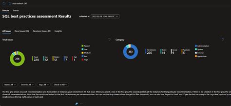 Configurar Uma Avaliação De Práticas Recomendadas Sql Server Habilitado Para O Azure Arc