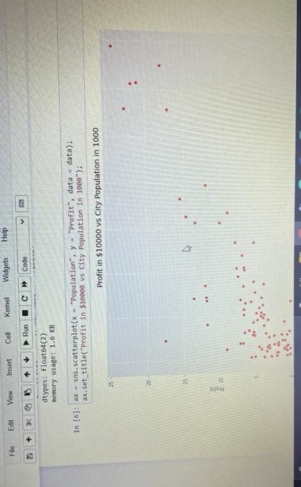 Solved In 1 Import Matplotlibpyplot As Plt