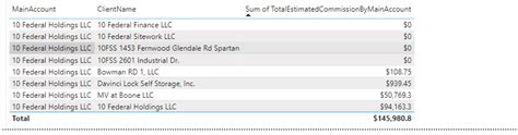 Adding A Calculated Colum With Different Aggregate Microsoft