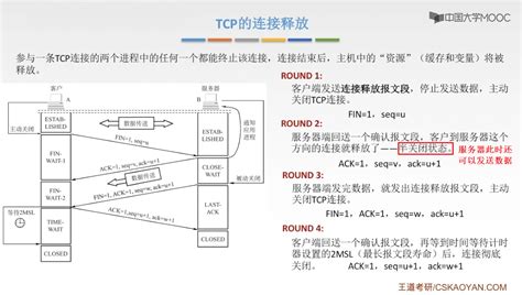 王道计算机网络课代表 考研计算机 第五章 传输层 究极精华总结笔记在tcp协议中为什么发生计时器超时时cwnd被置为1而收到3个冗余
